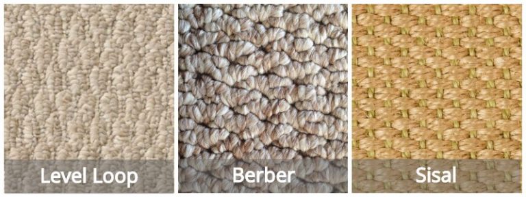 Carpet Ultimate Guide – Prices, Installation and Best Brands 2026