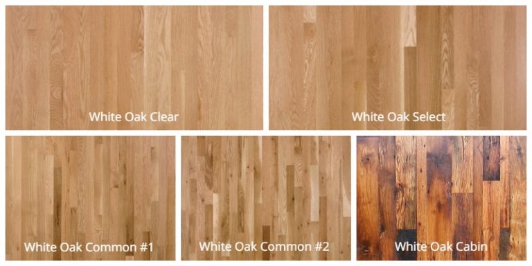 Hardwood Flooring: Pros and Cons, Cost, Best Brands and Where to Buy