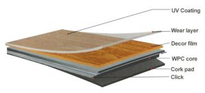 What is LVP Flooring - Luxury Vinyl Flooring Pros and Cons