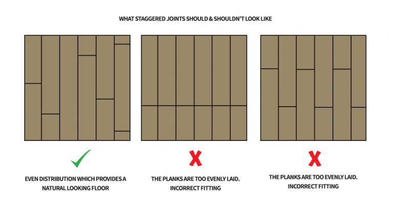 Tongue and Groove Hardwood Flooring: Types, Installation, Pros and Cons
