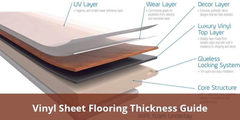 Vinyl Sheet Flooring Thickness Guide: How To Choose The Best For Your Home